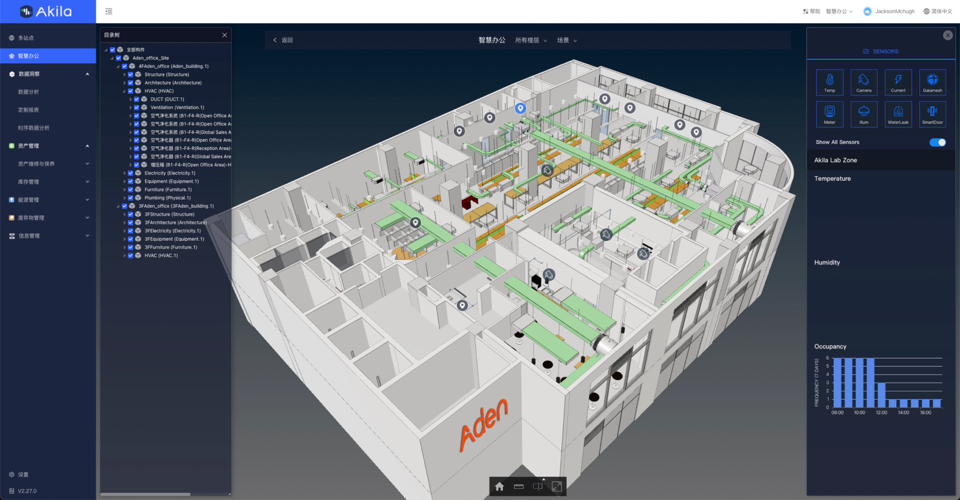 ADEN Sustainable｜Asset Management Standard Enhancement | Aden Services